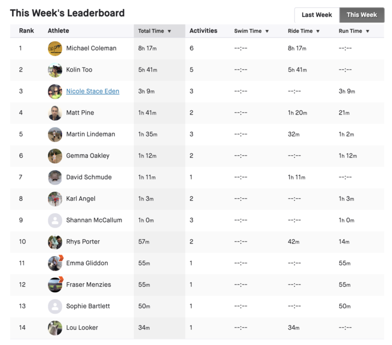 SportUNE Wellness Hub - available to everyone | SportUNE